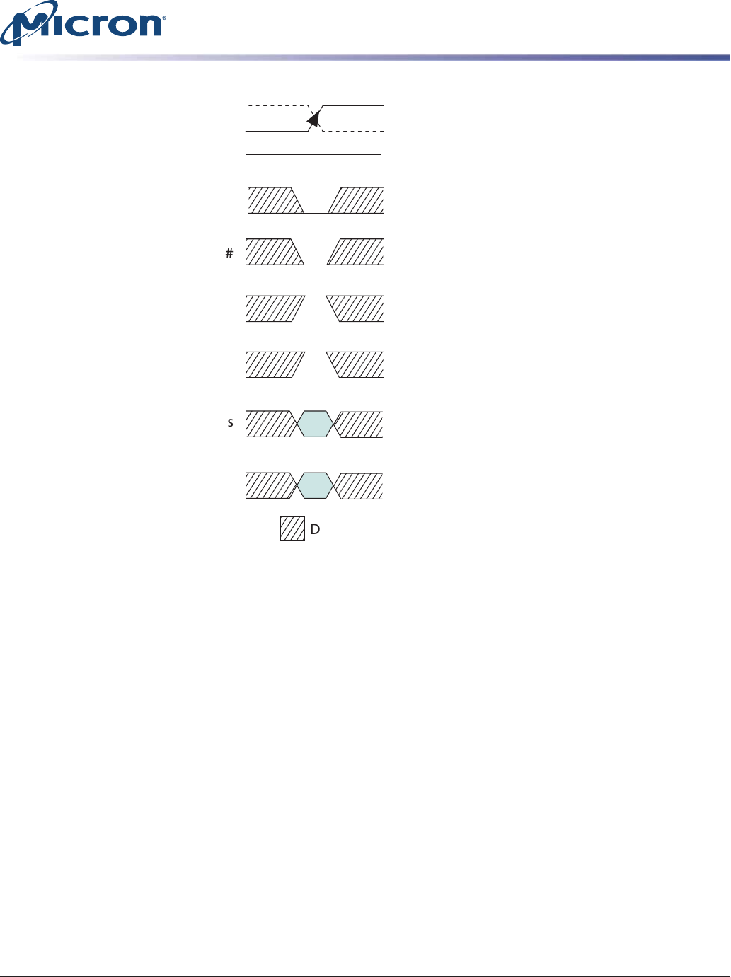 512Mb: x16, x32 Mobile LPDDR SDRAM Datasheet by Micron Technology Inc ...