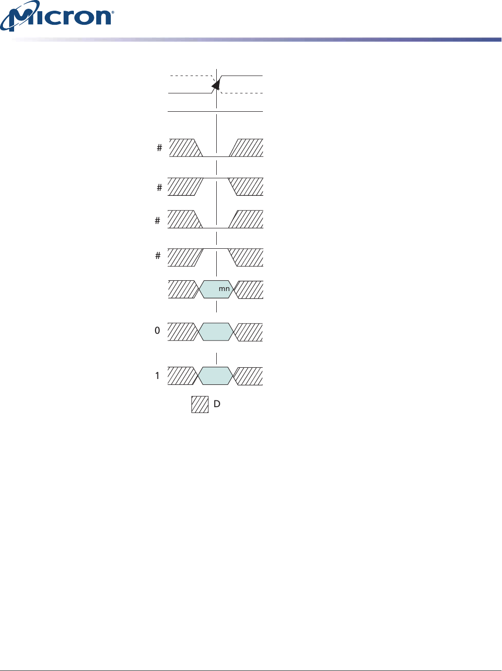 512Mb: x16, x32 Mobile LPDDR SDRAM Datasheet by Micron Technology Inc ...