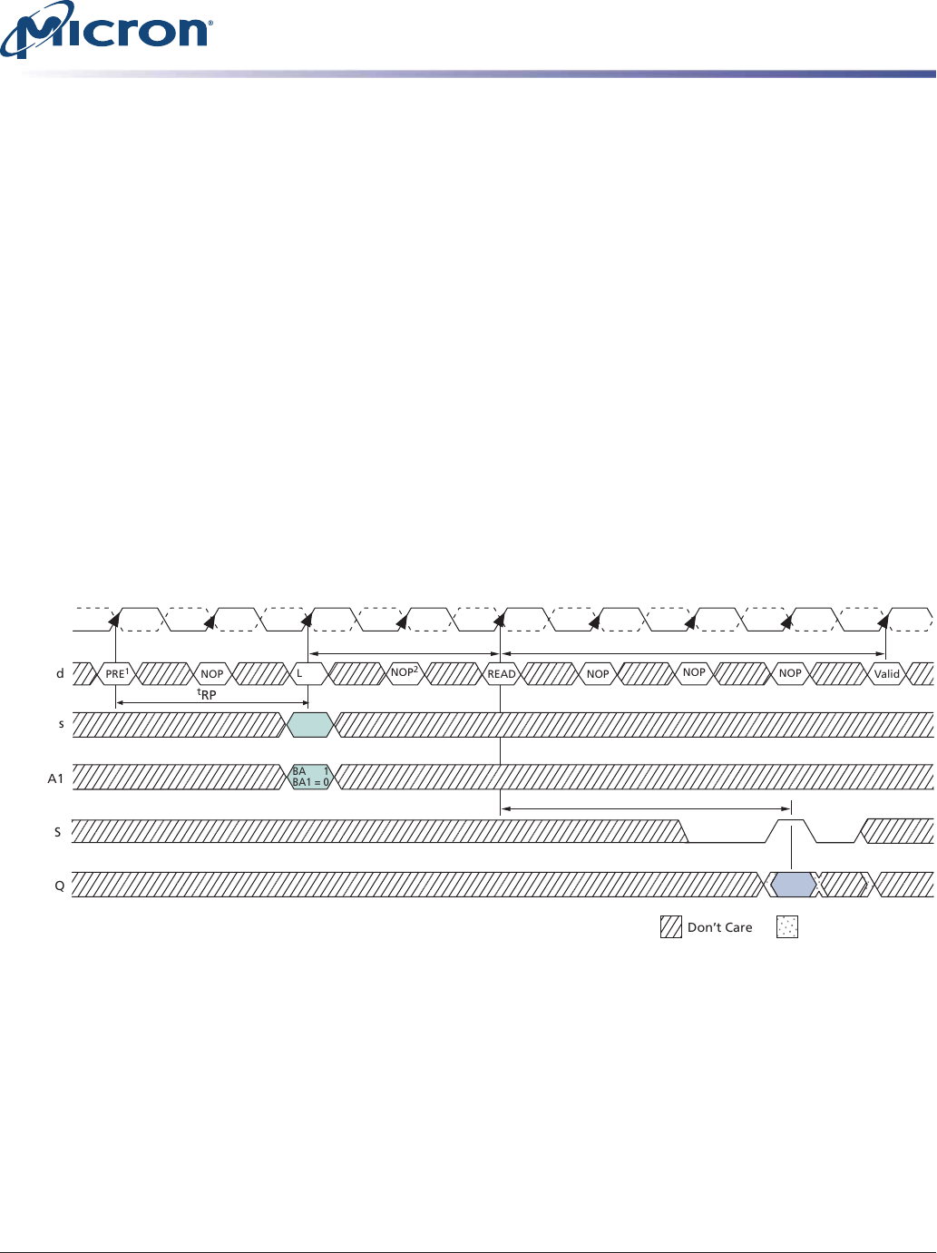 512Mb: x16, x32 Mobile LPDDR SDRAM Datasheet by Micron Technology Inc ...