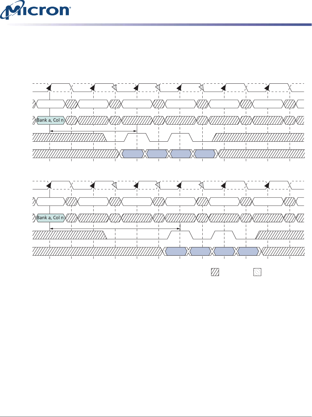 512Mb: x16, x32 Mobile LPDDR SDRAM Datasheet by Micron Technology Inc ...