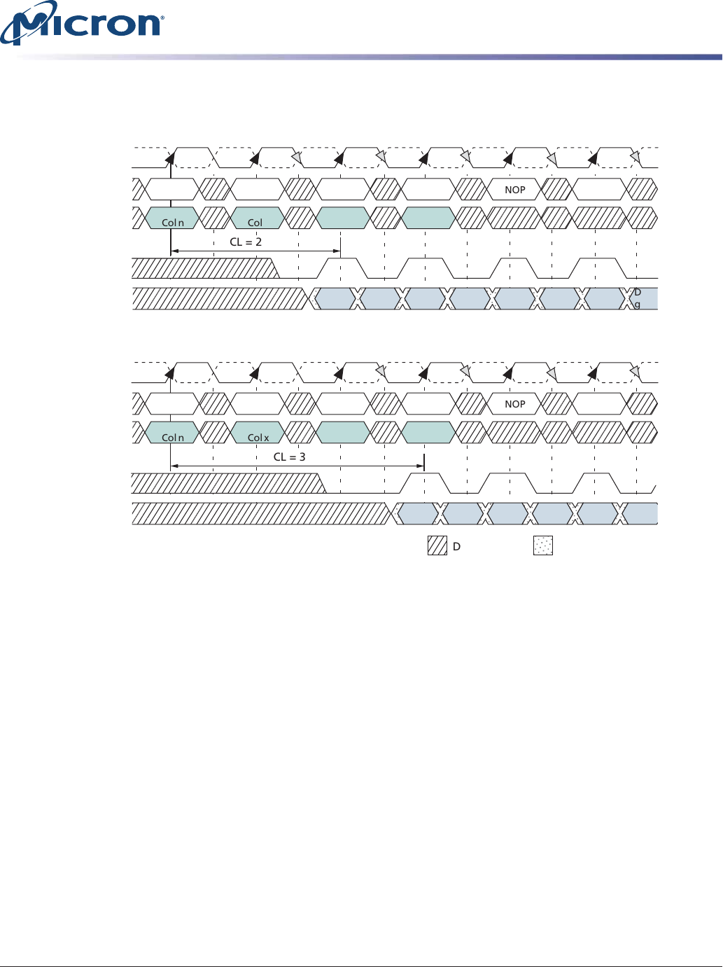 512Mb: x16, x32 Mobile LPDDR SDRAM Datasheet by Micron Technology Inc ...