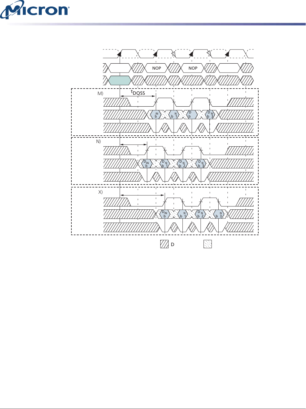 512Mb: x16, x32 Mobile LPDDR SDRAM Datasheet by Micron Technology Inc ...