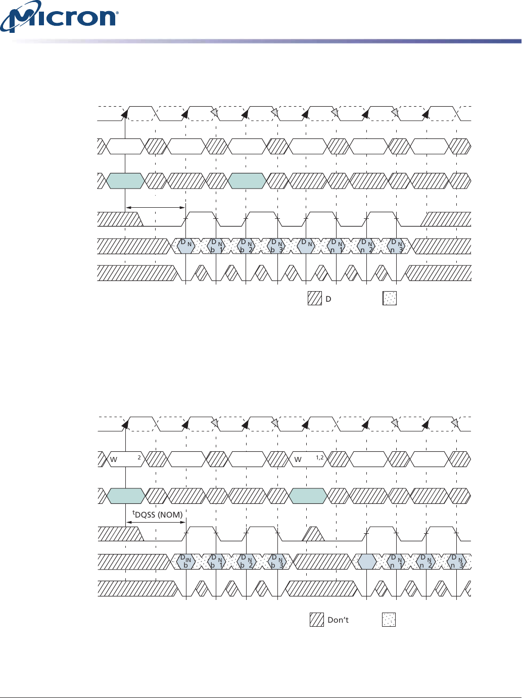 512Mb: x16, x32 Mobile LPDDR SDRAM Datasheet by Micron Technology Inc ...