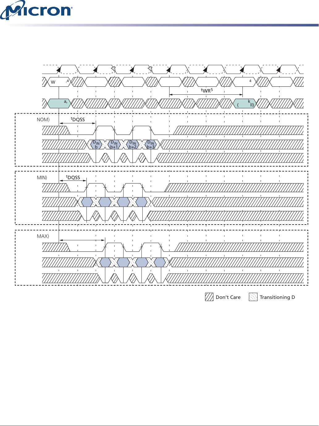 512Mb: x16, x32 Mobile LPDDR SDRAM Datasheet by Micron Technology Inc ...