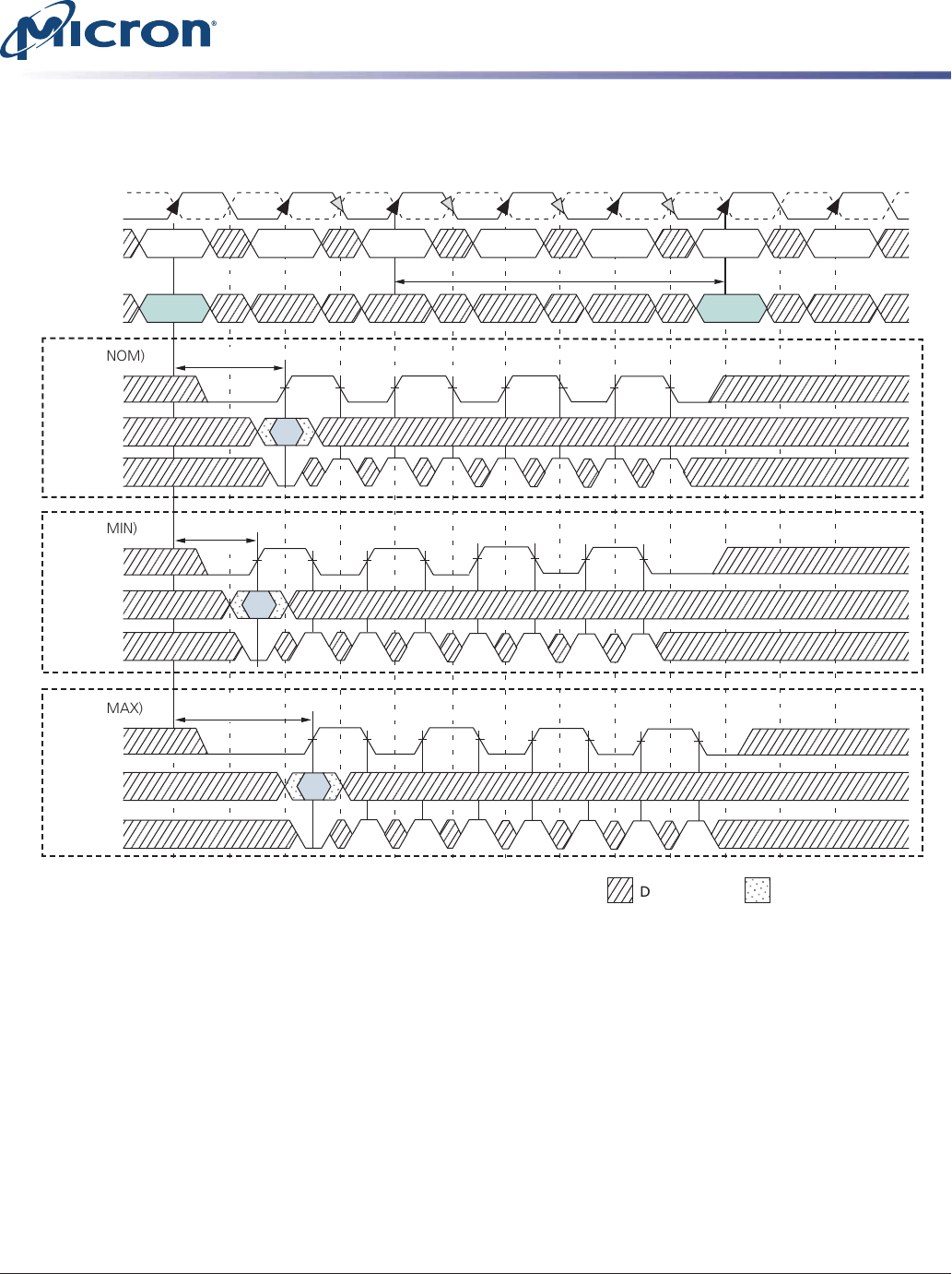 512Mb: x16, x32 Mobile LPDDR SDRAM Datasheet by Micron Technology Inc ...