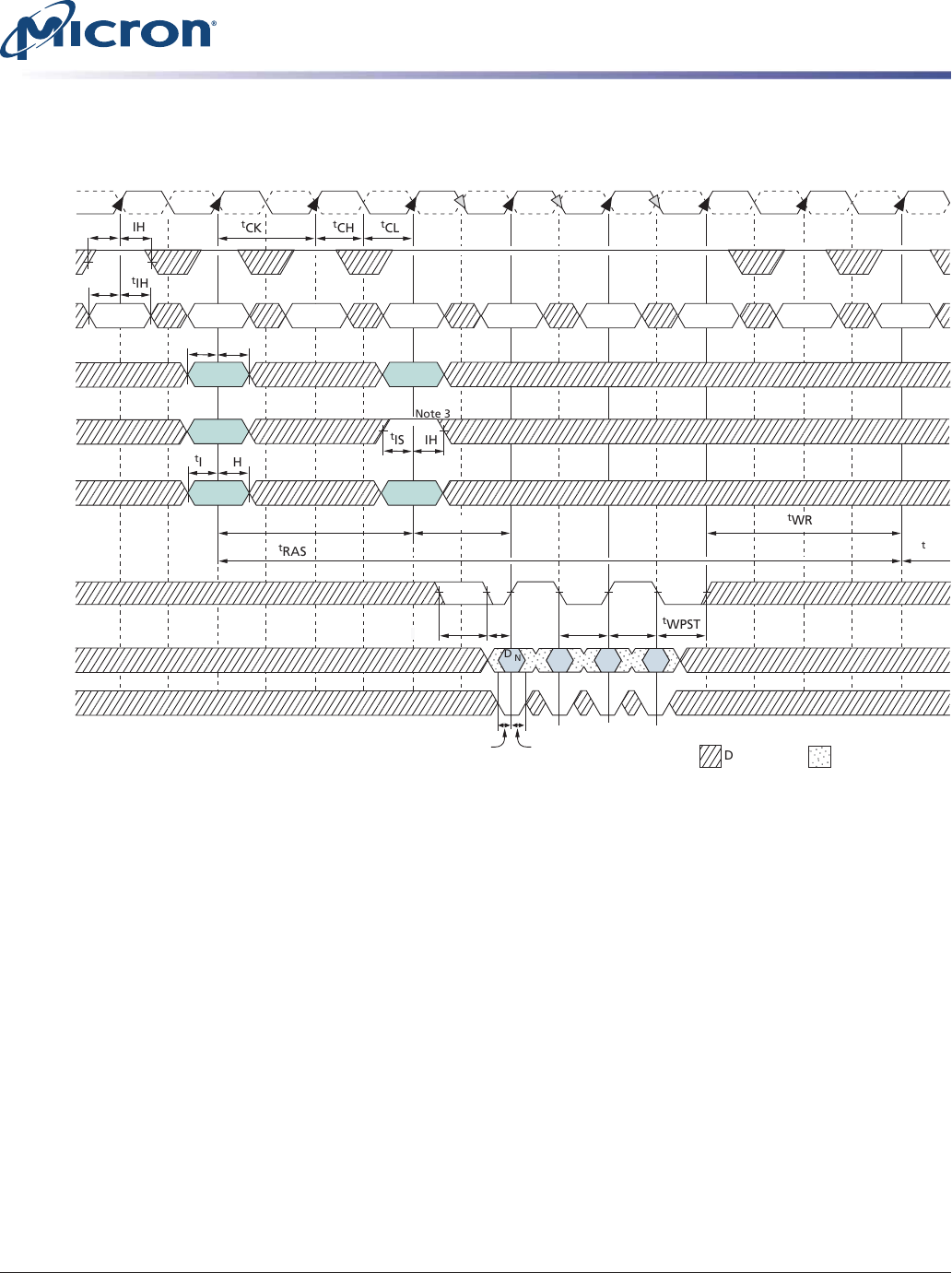 512Mb: x16, x32 Mobile LPDDR SDRAM Datasheet by Micron Technology Inc ...