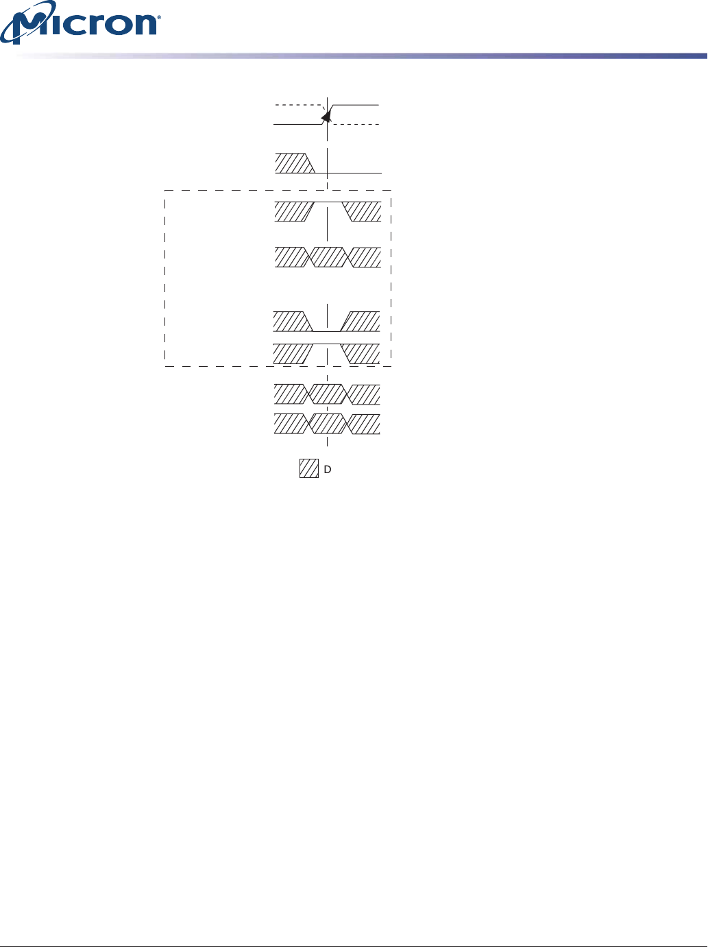 512Mb: x16, x32 Mobile LPDDR SDRAM Datasheet by Micron Technology Inc ...