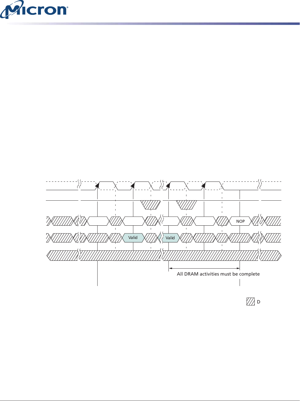 512Mb: x16, x32 Mobile LPDDR SDRAM Datasheet by Micron Technology Inc ...