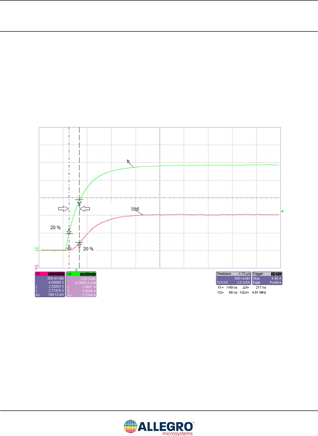 ACS730 Datasheet by Allegro MicroSystems | Digi-Key Electronics