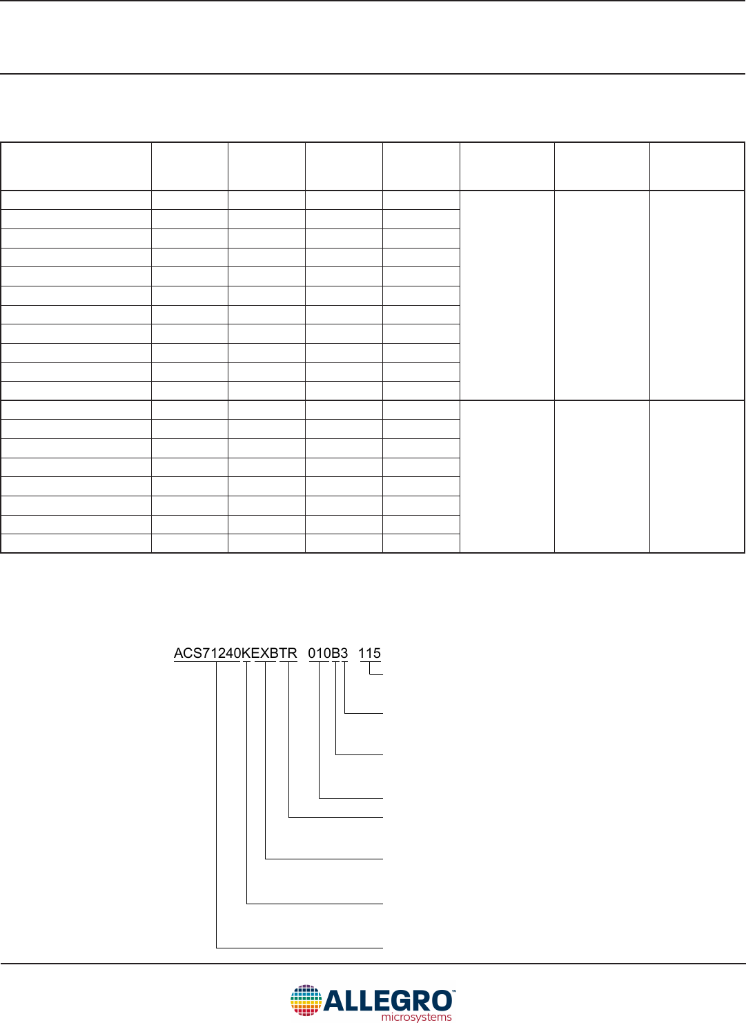 ACS71240 Datasheet by Allegro MicroSystems | Digi-Key Electronics