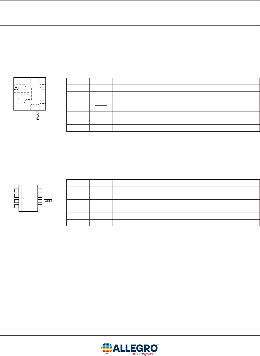 ACS71240 Datasheet by Allegro MicroSystems | Digi-Key Electronics
